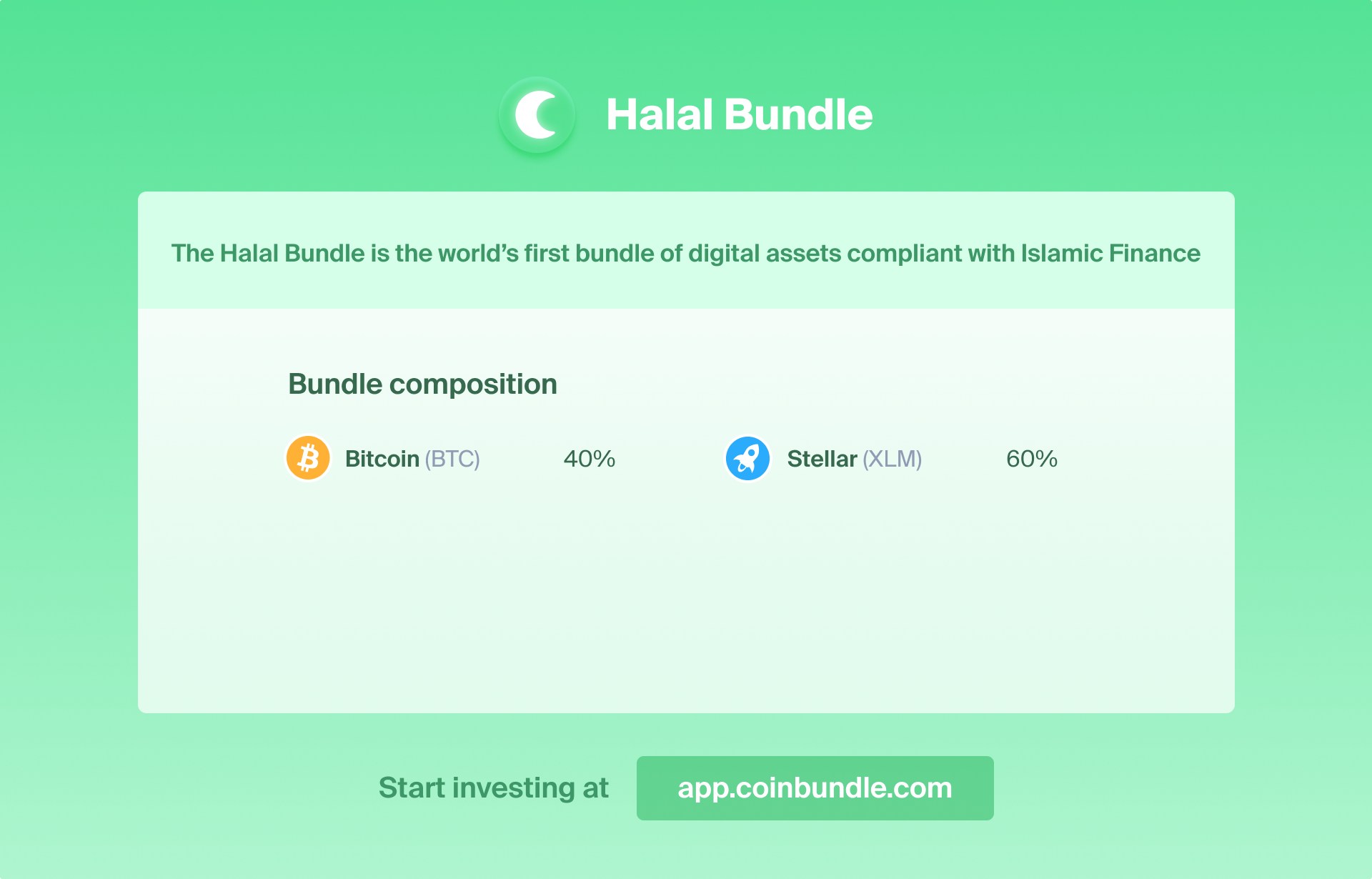 Coinbasic, Halal, TOP 20 Bundles by CoinBundle Product Information and ...