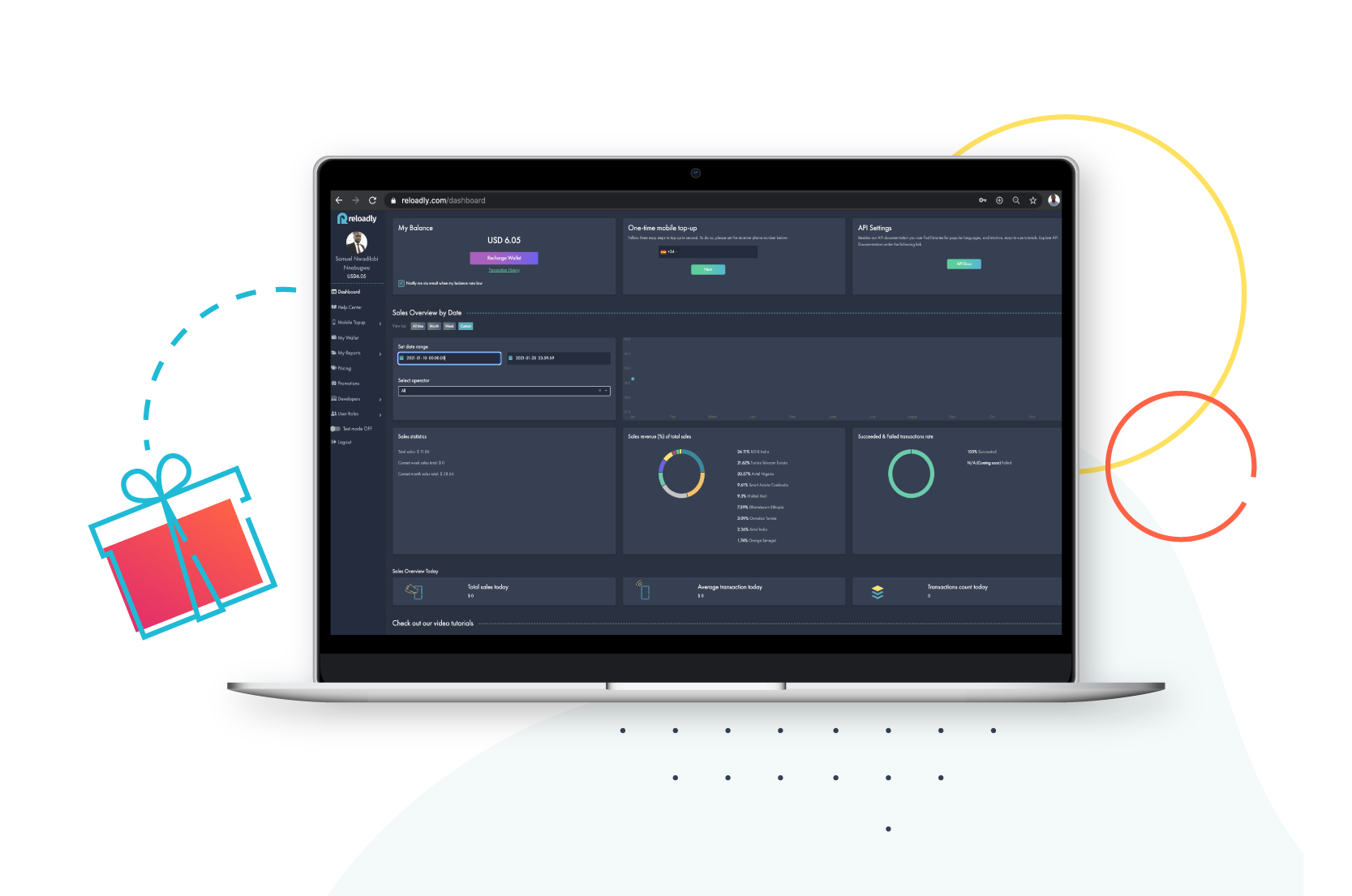Reloadly Gift Cards API Product Information and Latest Updates (2025 ...