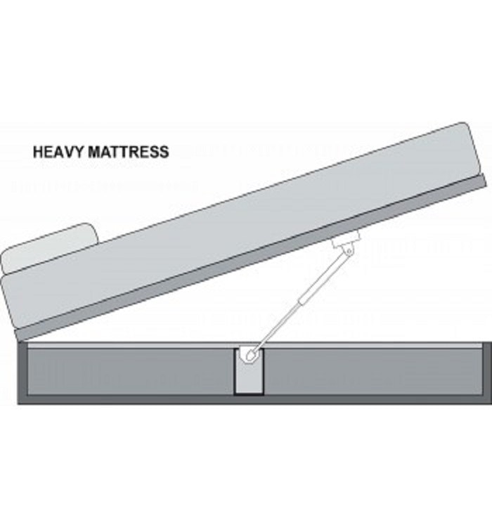 Replacement RV Gas springs: Replacement Springs H8 15 - 60 | Product Hunt