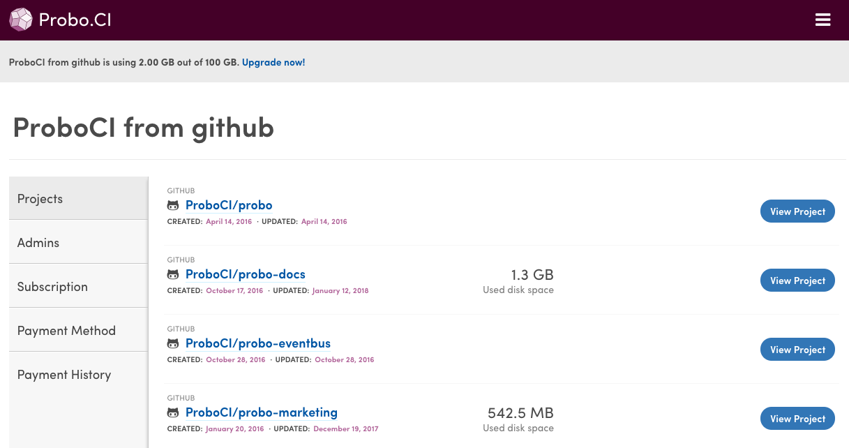 Probo.Ci Product Information and Latest Updates (2025) | Product Hunt