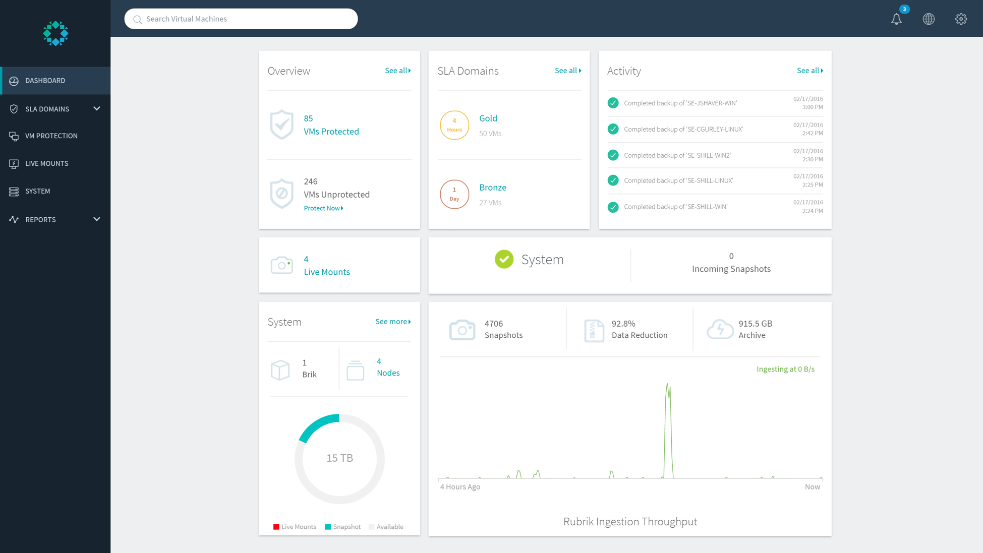 Rubrik: Data backup recovery for the enterprise | Product Hunt