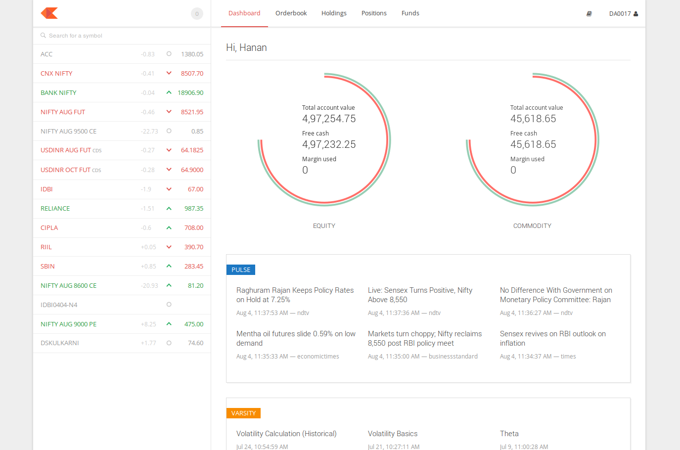 Kite by Zerodha: A minimalistic, intuitive, responsive trading platform ...