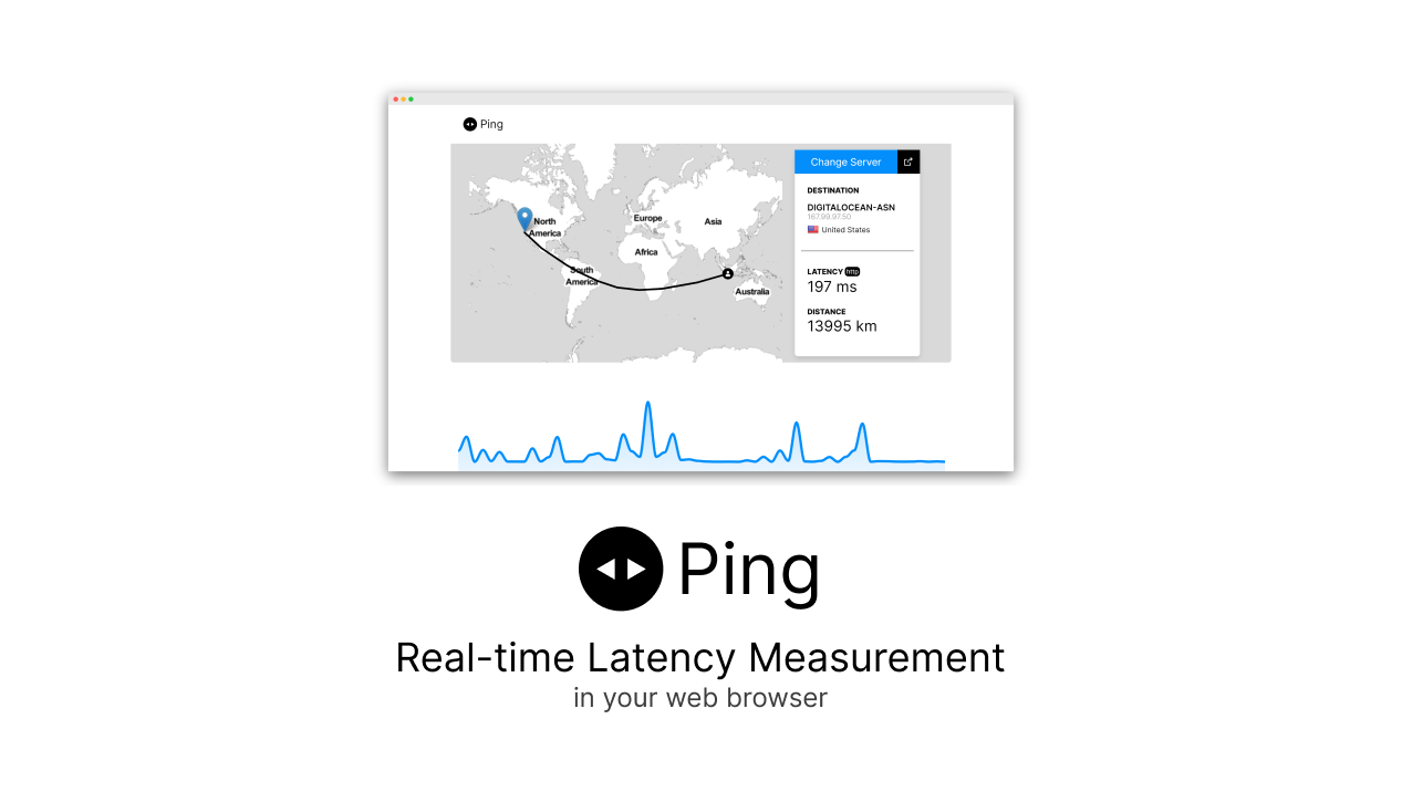 Ping: Measure latency in real-time, directly in your web browser ...