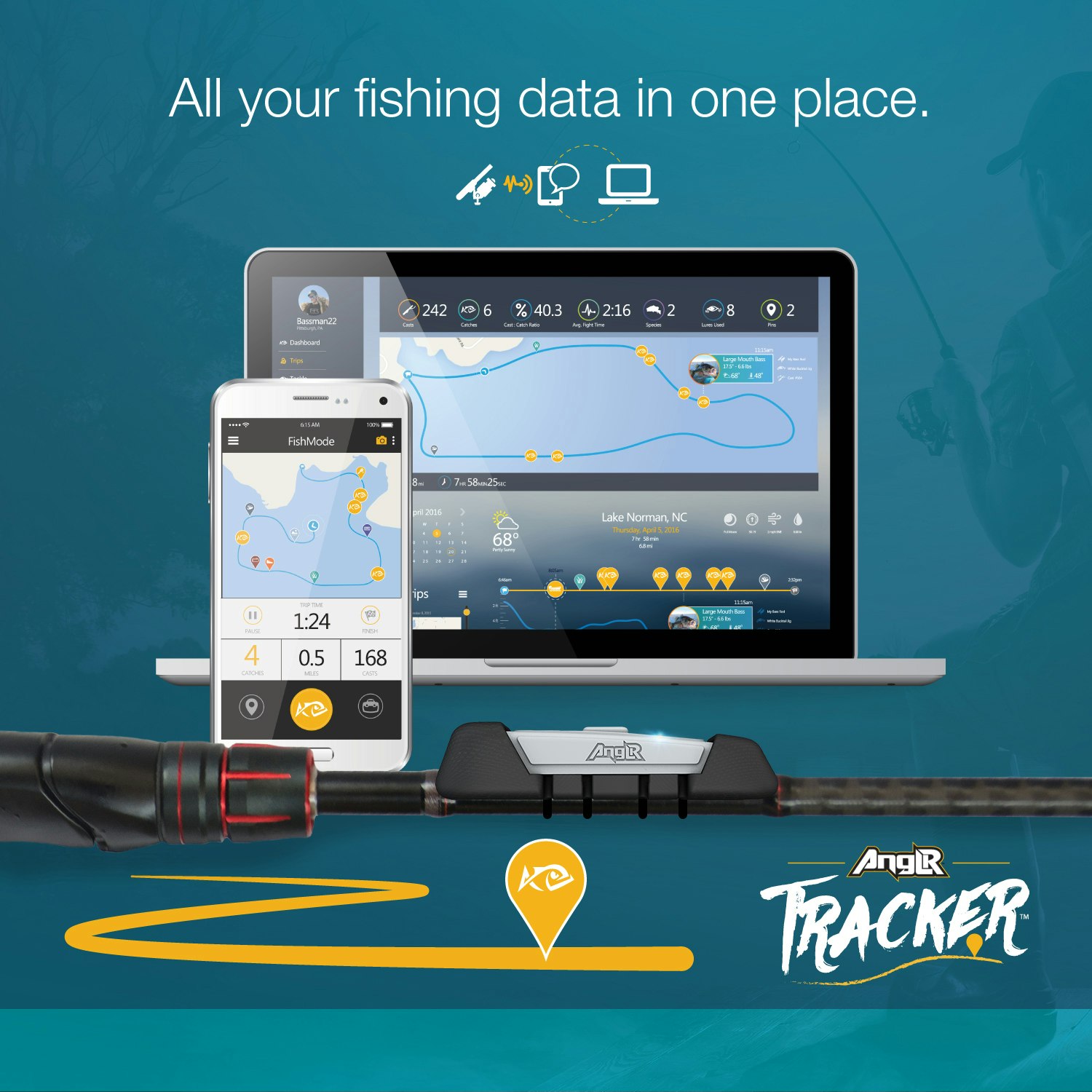 Anglr Fishing Tracker: Automatically Tracks Casts, Catches and More! | Product Hunt