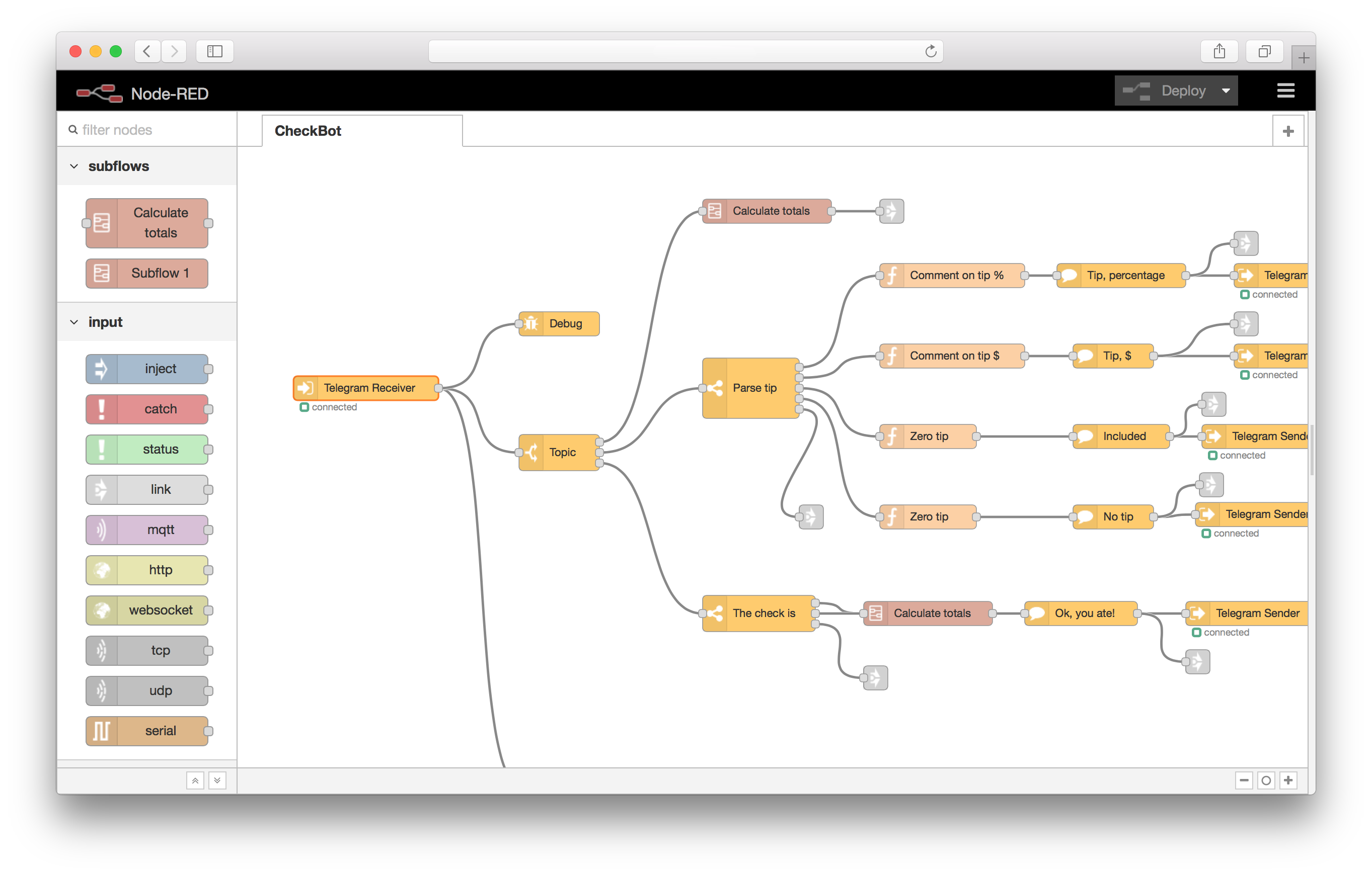 RedBot: Fastest way to build and maintain a chatbot | Product Hunt