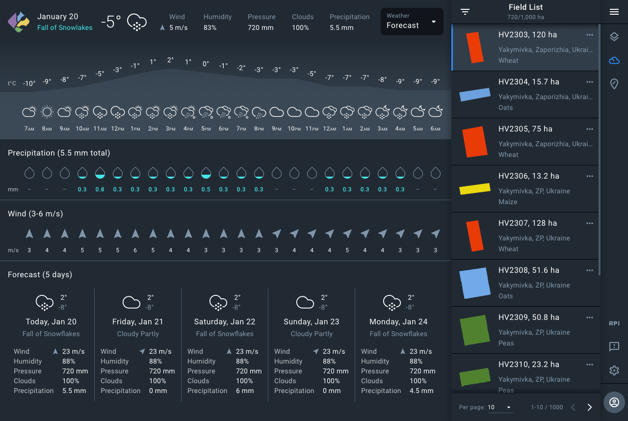 CoreOS: Open Source Projects for Linux Containers. | Product Hunt