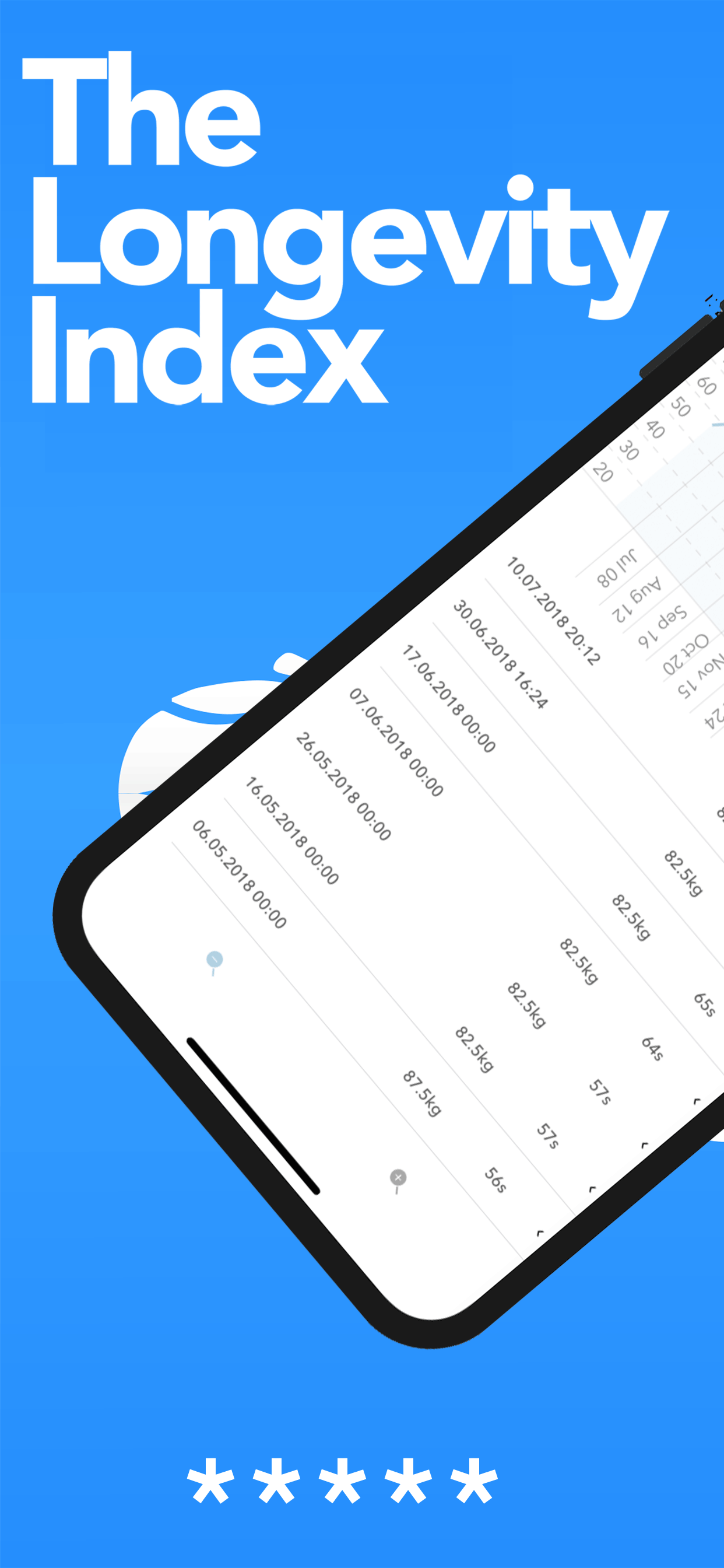 The Longevity Index - Learn how to exercise efficiently for long ...