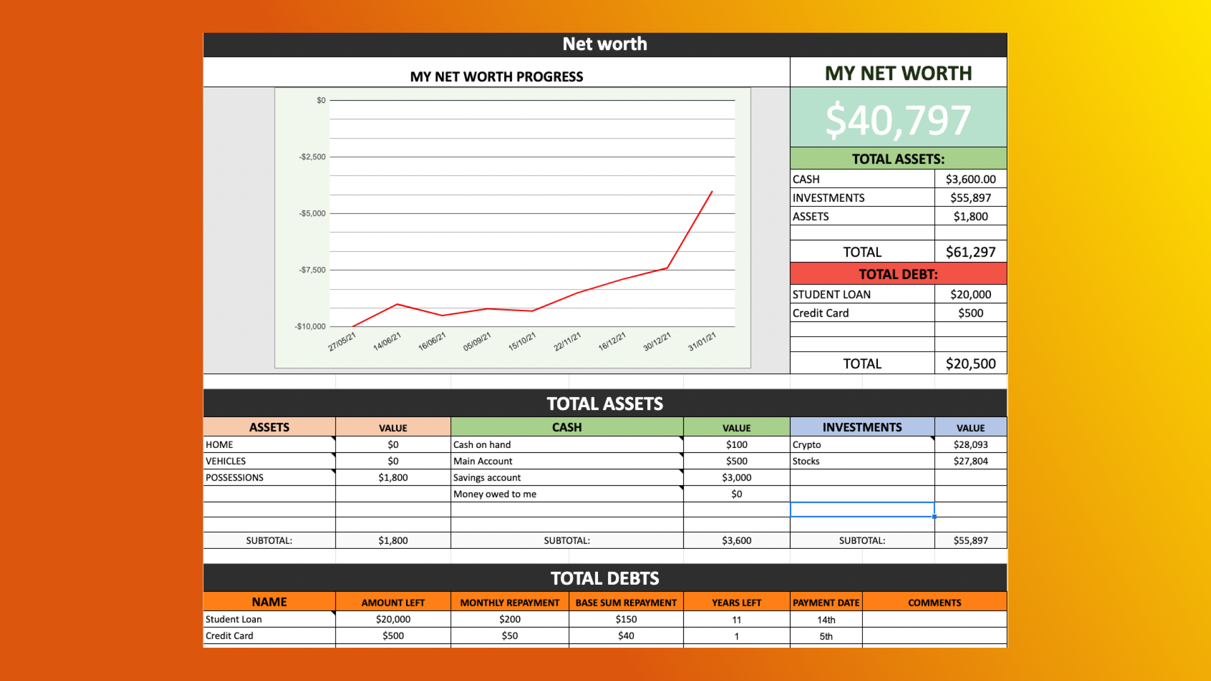 Ebisa Finance: Flexible financial tracker that just makes sense ...