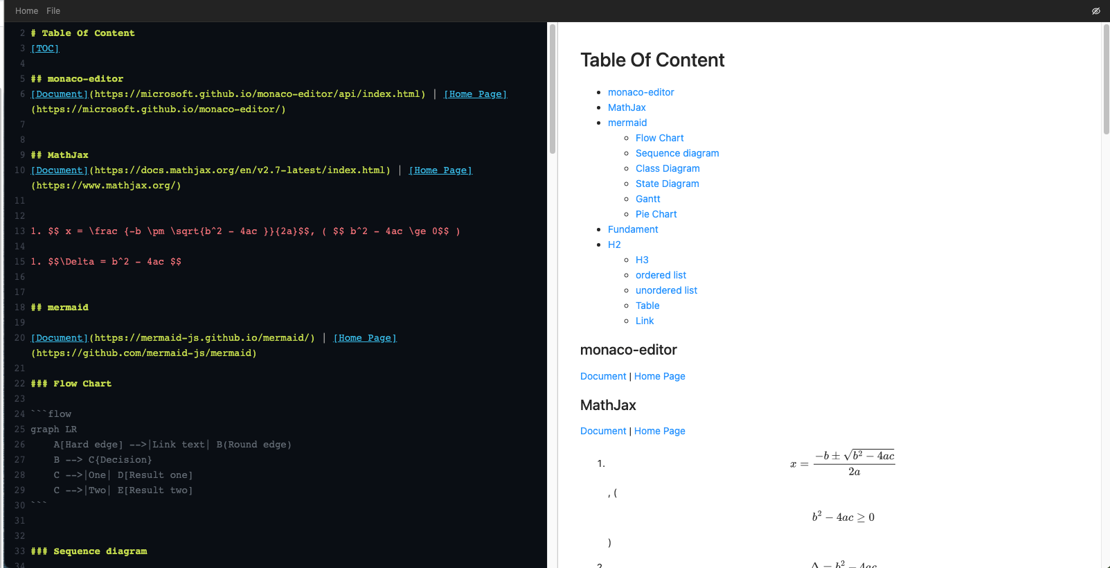 mkeditor Makers and Employees (2025) | Product Hunt