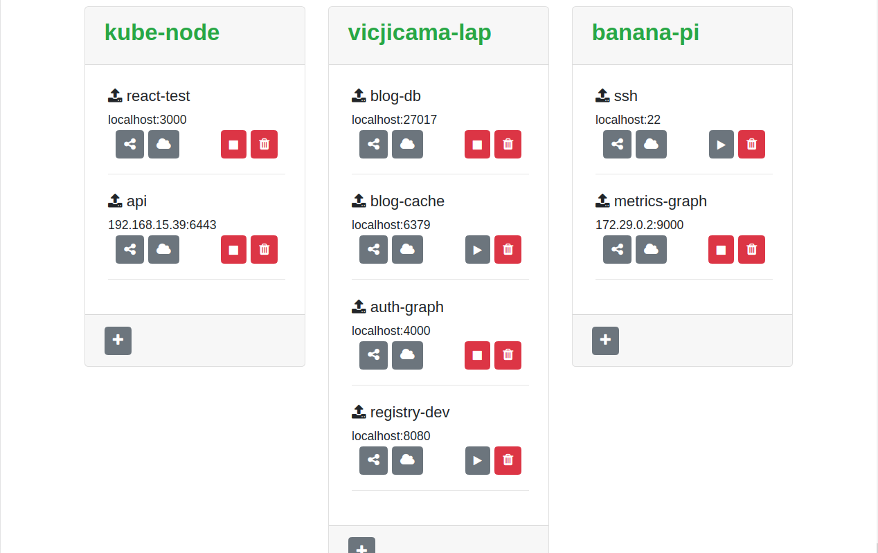 tunnel-tool Product Information and Latest Updates (2025) | Product Hunt