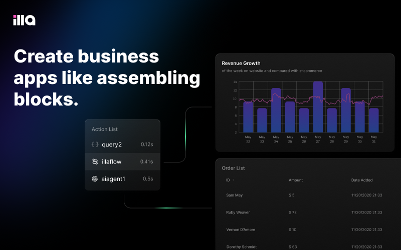 ILLA Cloud: Create Business Apps Like assembling Blocks | Product Hunt