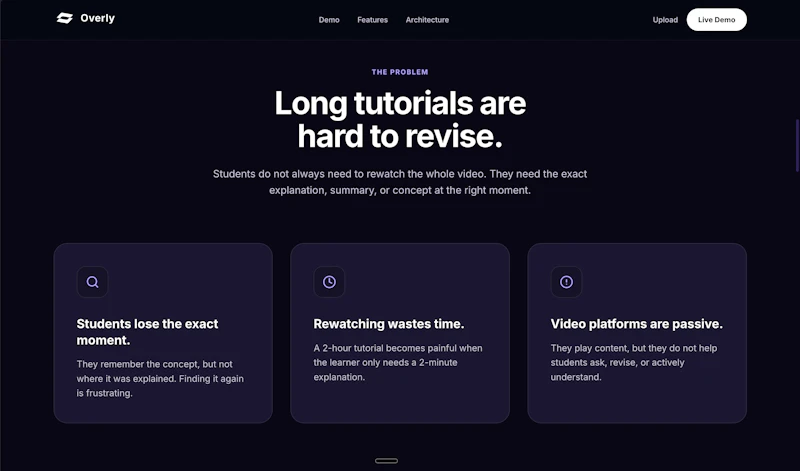 Overly - Search and ask questions inside lecture videos | Product Hunt ...