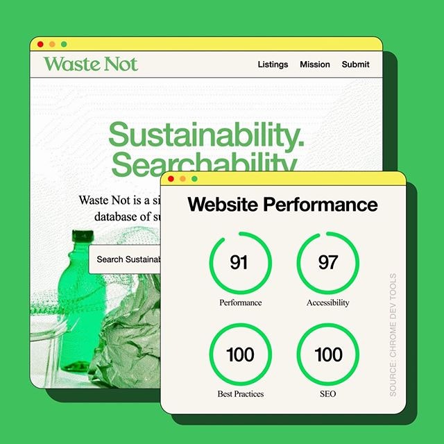 Waste Not: Open-source database of sustainable suppliers | Product Hunt