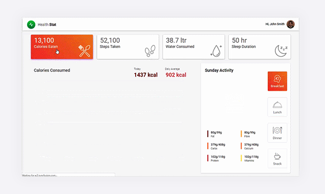 Syncfusion: The World's Best UI Component Suite | Product Hunt