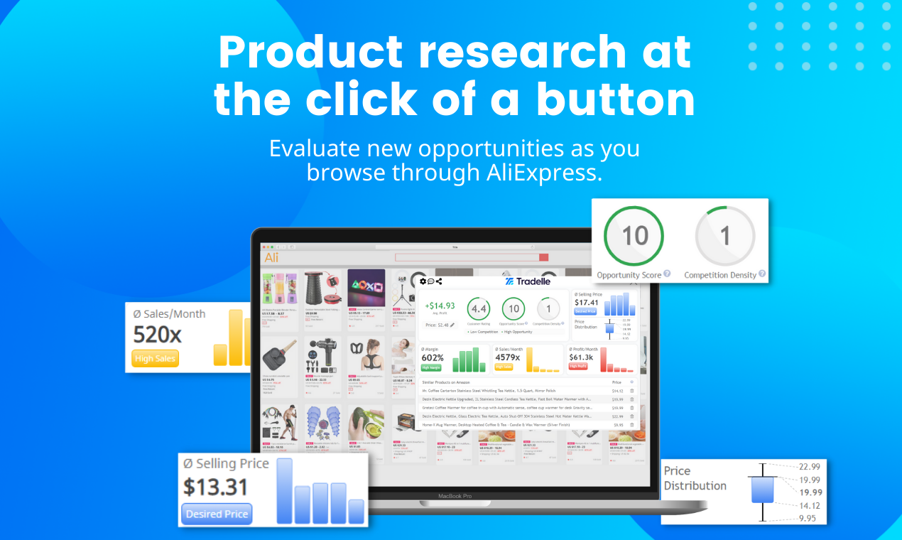 Tradelle: Product Research Tool Product Information and Latest Updates ...