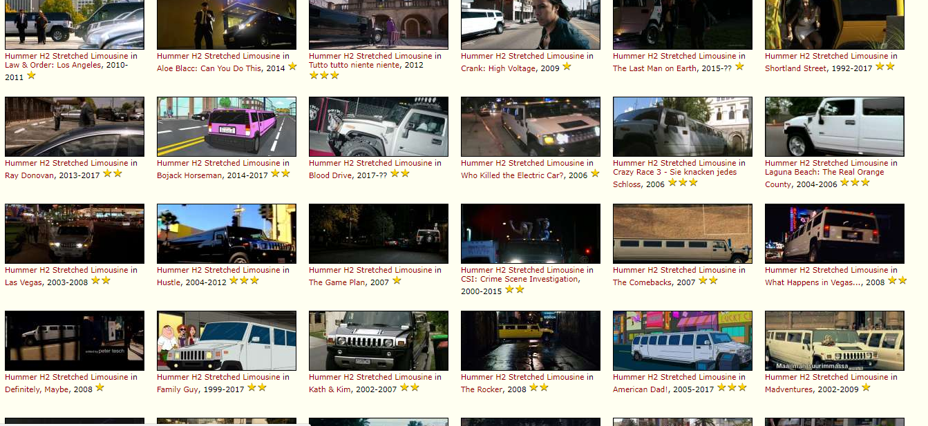 IMCDB: Internet movie cars database | Product Hunt
