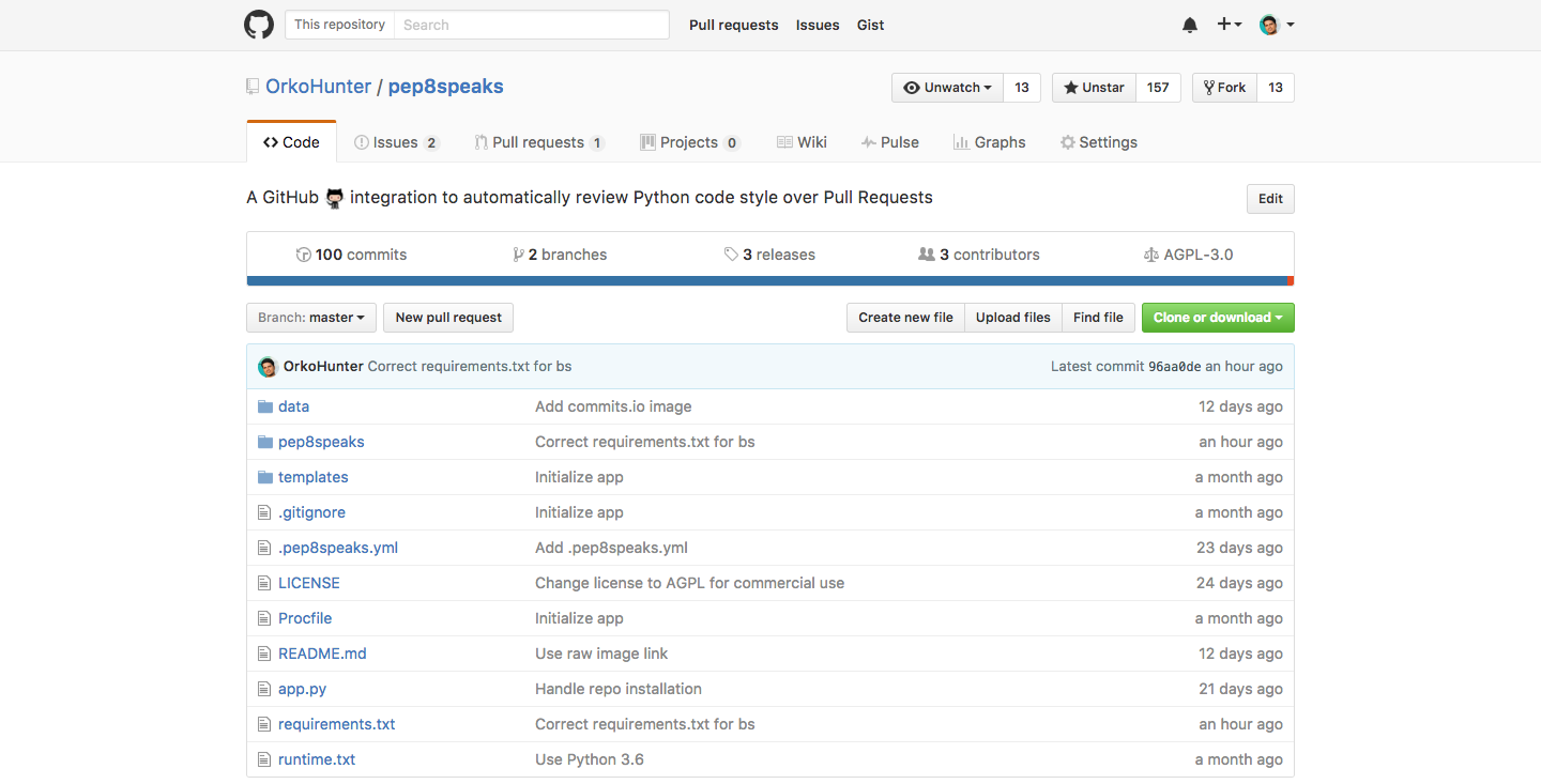 PEP8 Speaks Product Information and Latest Updates (2025) | Product Hunt