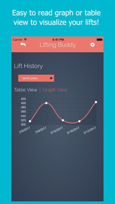 Lifting Buddy: The Simplest Way To Track Your Workouts | Product Hunt