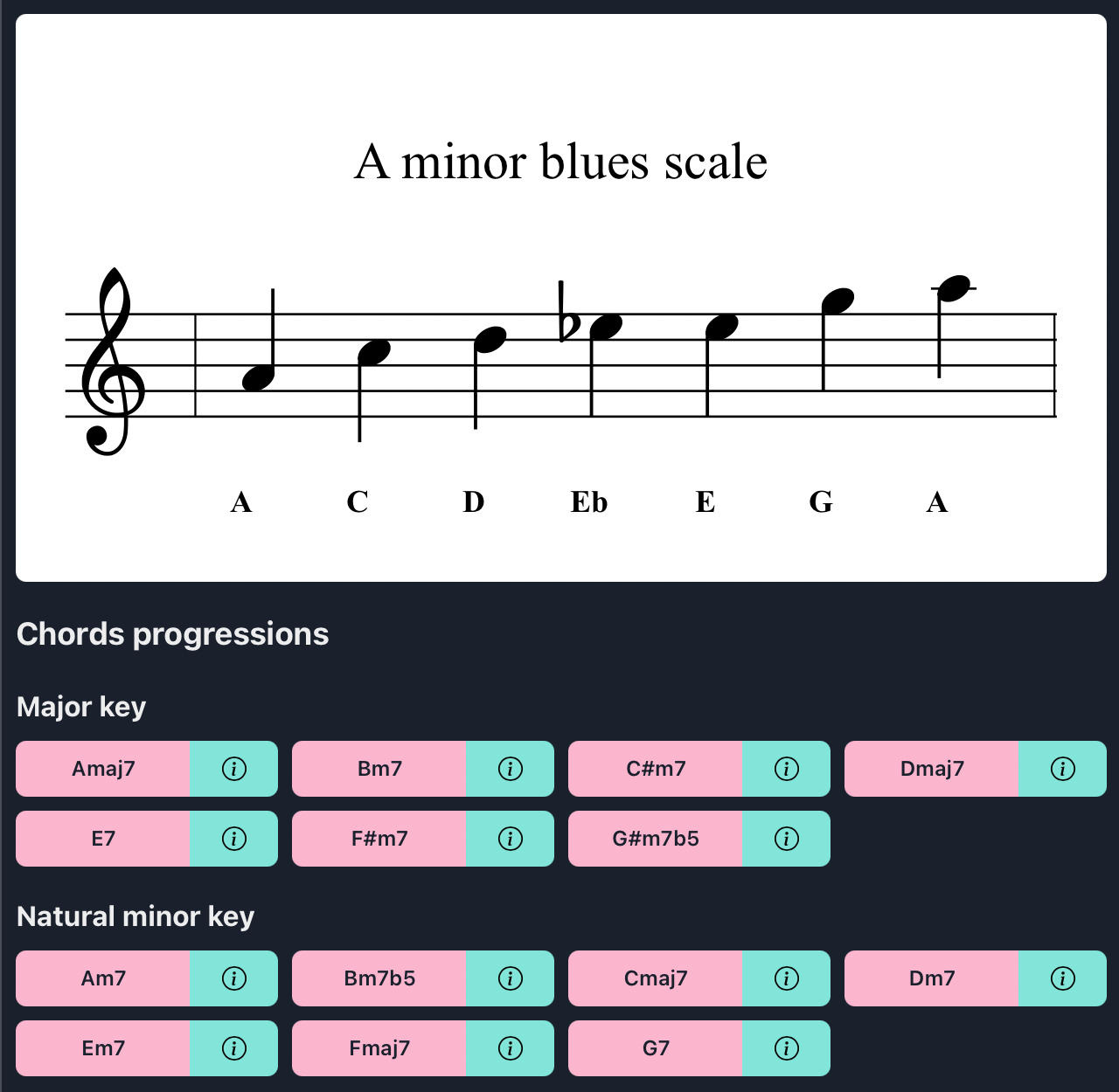 play-scales - learn and play scales and chords progressions | Product Hunt
