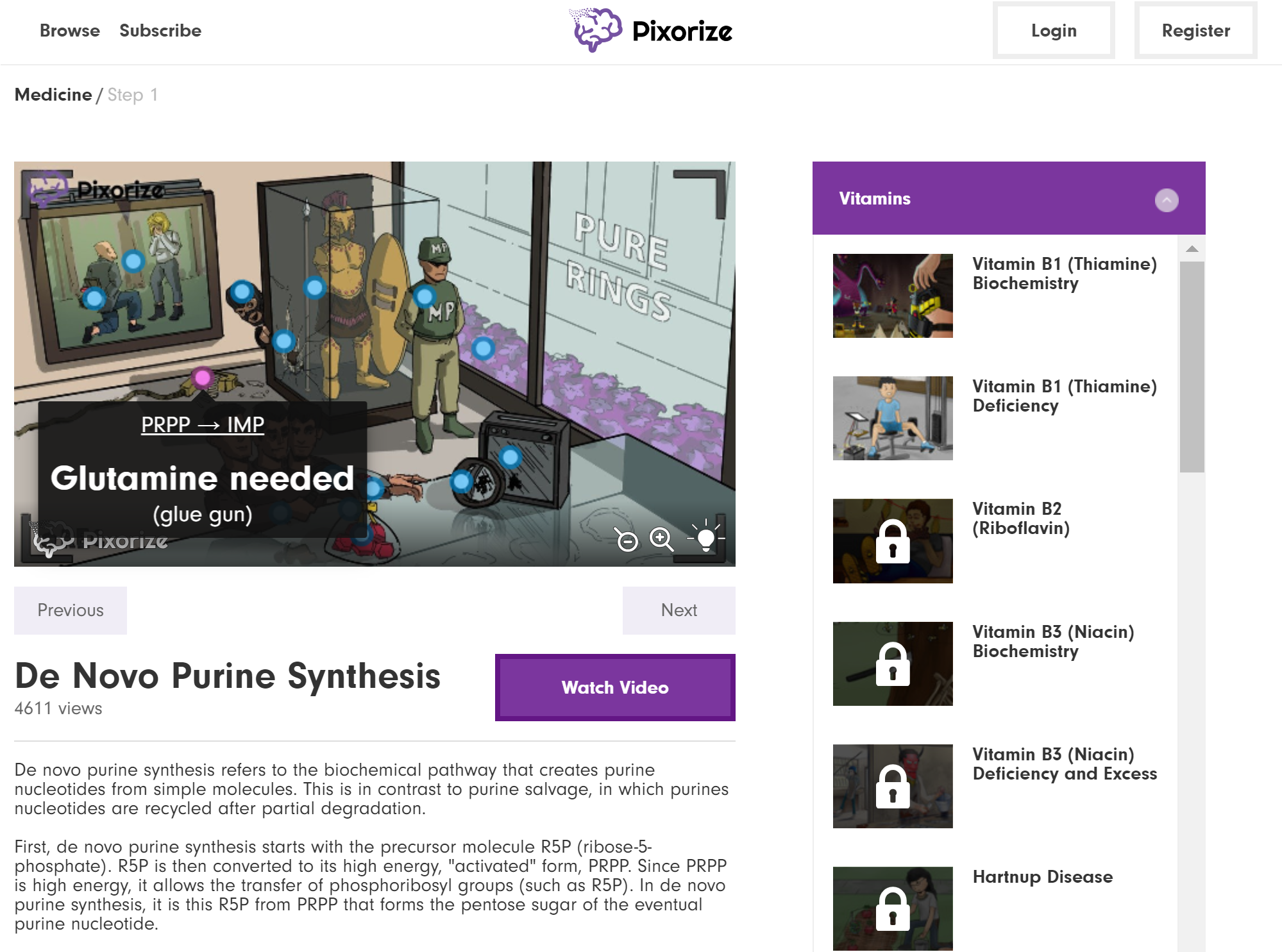 Pixorize: Visual Mnemonics for USMLE Biochemistry | Product Hunt