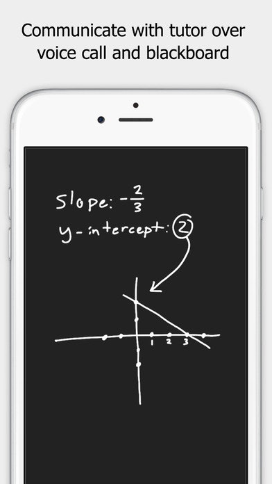 Studyhub Product Information and Latest Updates (2025) | Product Hunt