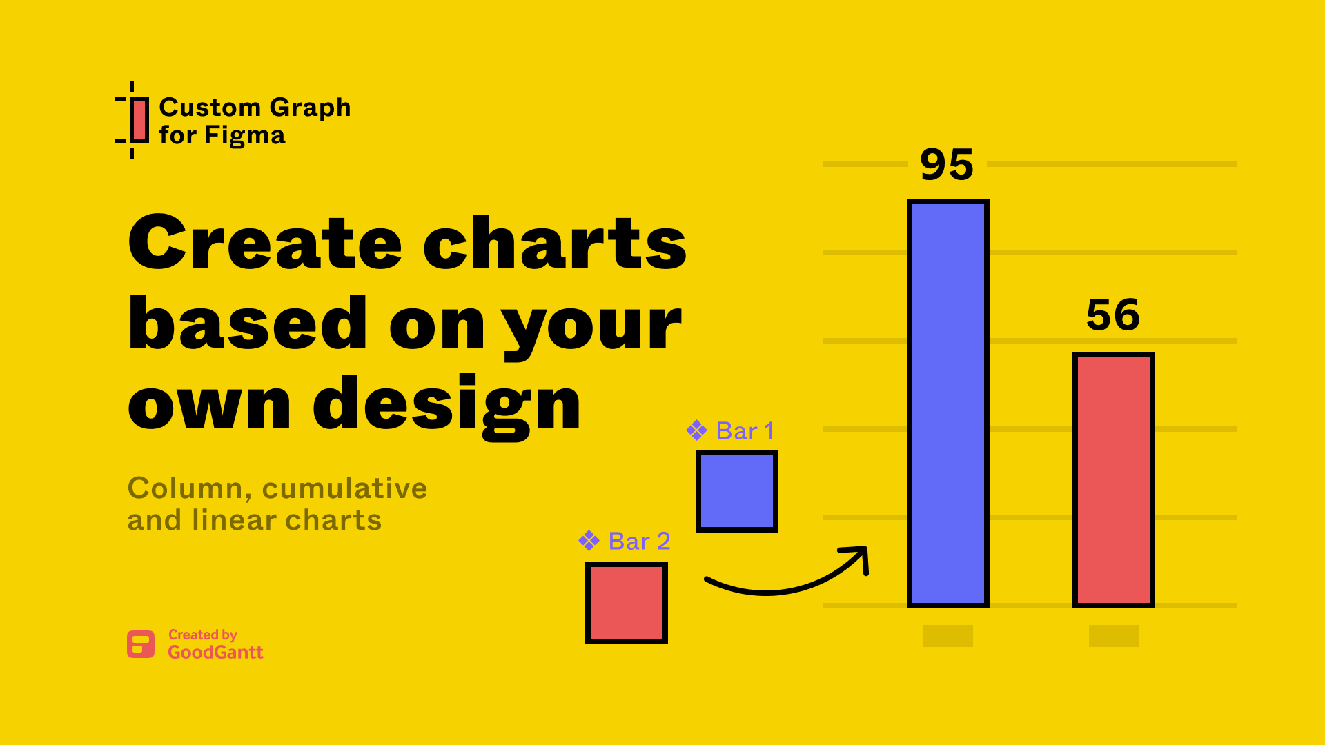 Custom Graph for Figma: Create custom charts and graphs in Figma ...
