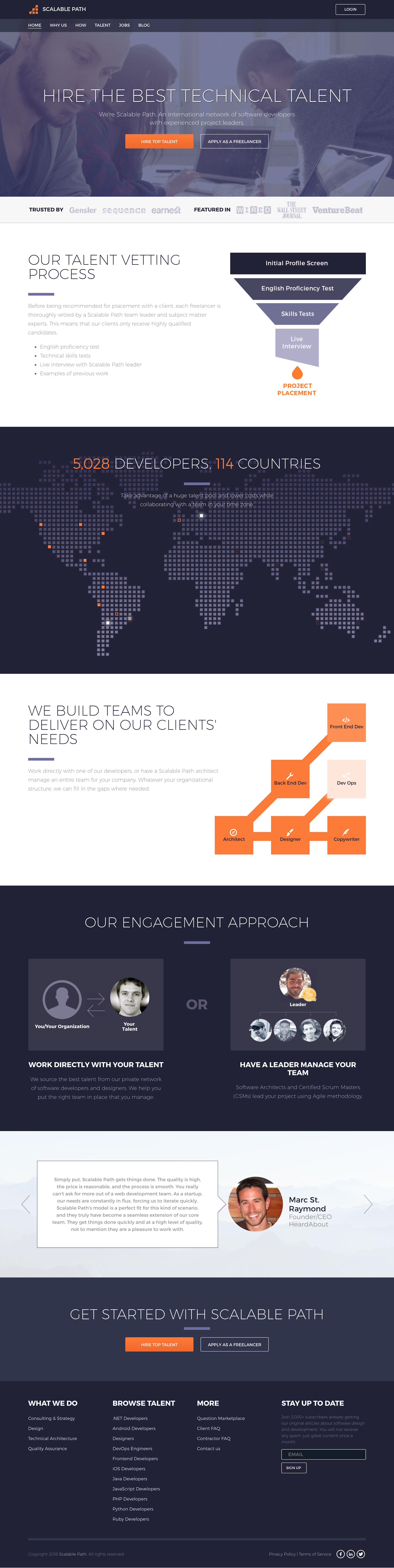 Scalable Path: A premium markeplace for developers and project leaders ...