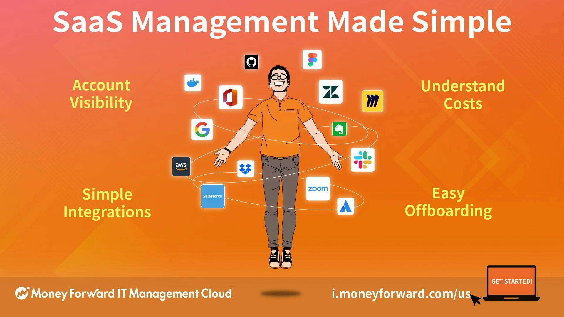 Admina: Discover, Manage and Optimize SaaS applications | Product Hunt