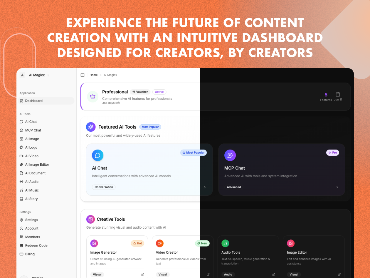 AI Magicx: All‑in‑One AI Powerhouse for Content, Code, Design & More | Product Hunt
