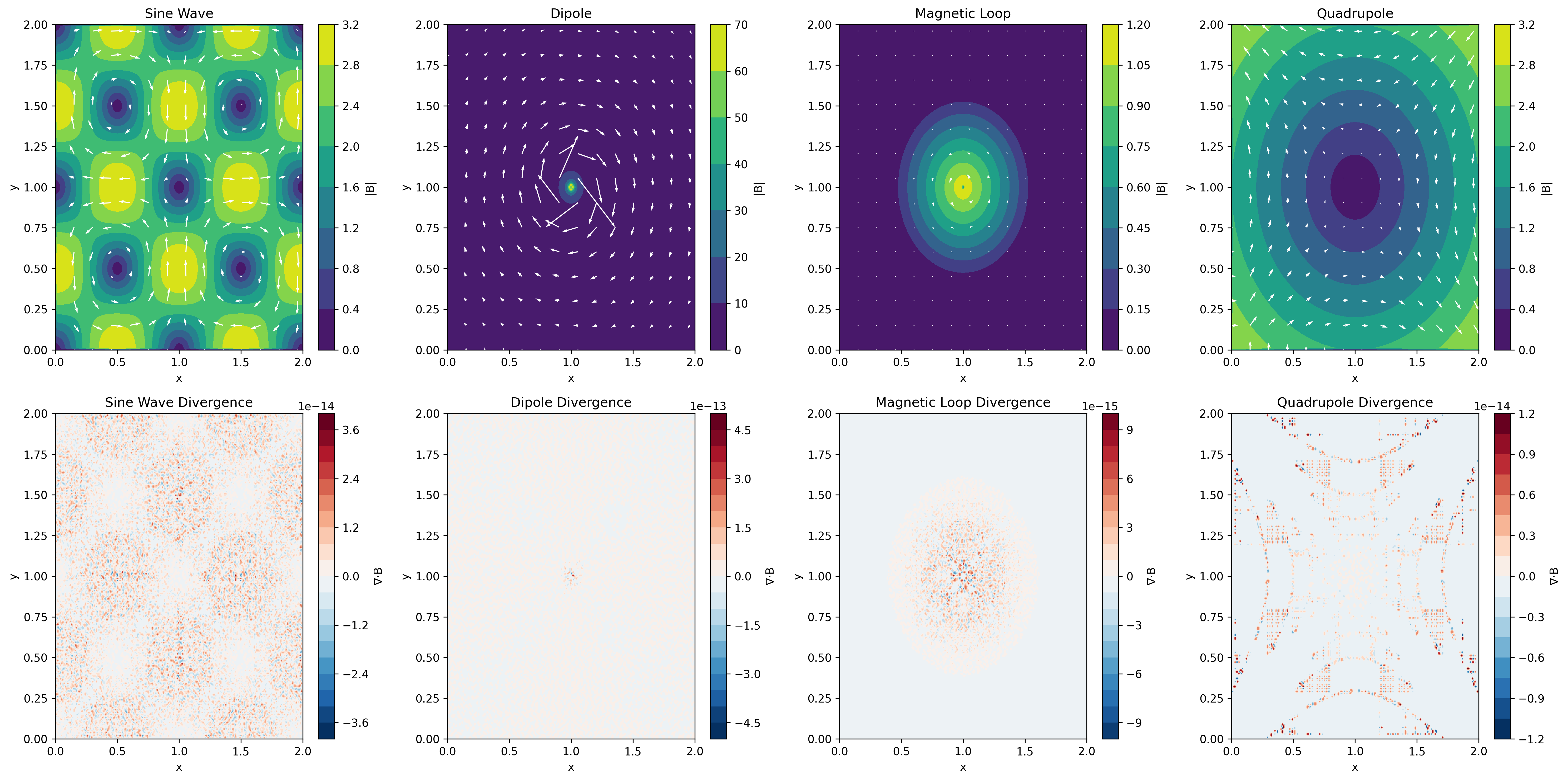 iTensor Product Information and Latest Updates (2025) | Product Hunt