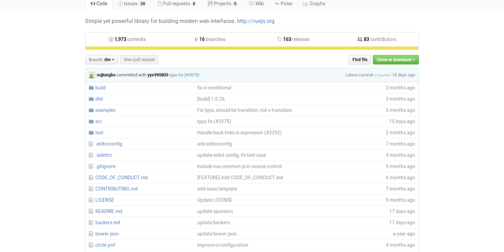 Vue Js Product Information And Latest Updates 2025 Product Hunt