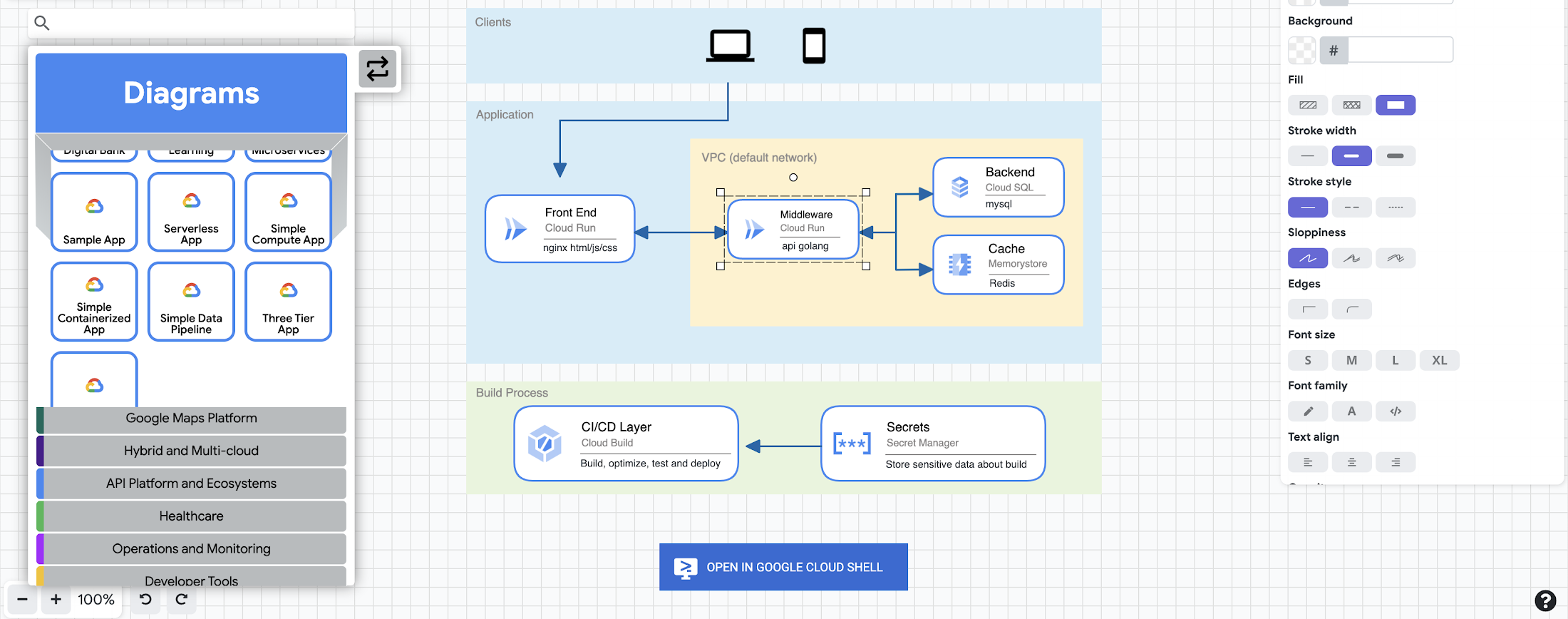 GCP Architecture Diagramming Tool : p/design-sprint-kits | Product Hunt