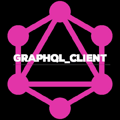 graphql_client - Product Information, Latest Updates, and Reviews 2025 ...