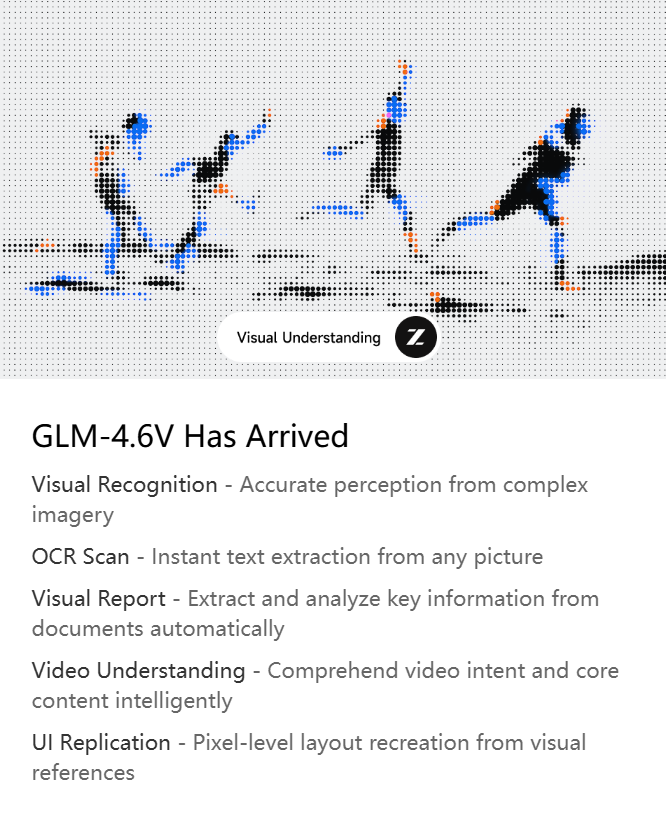 PoweredbyAI - Free ai tools | GLM-4.6V