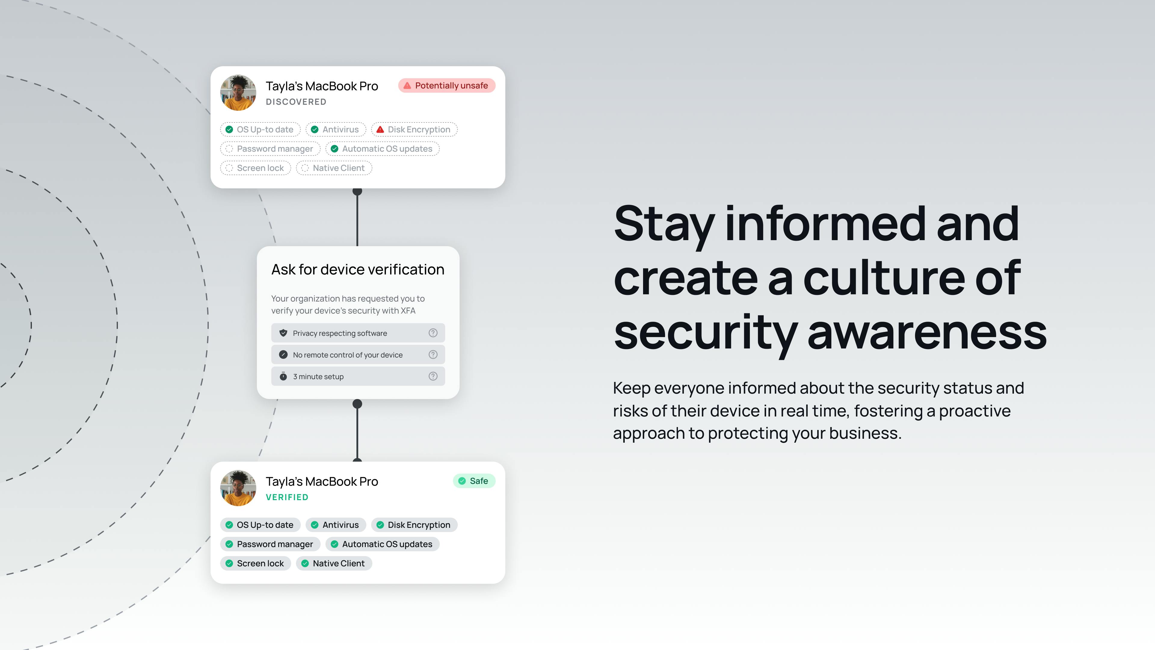 XFA: BYOD. Solved. | Product Hunt