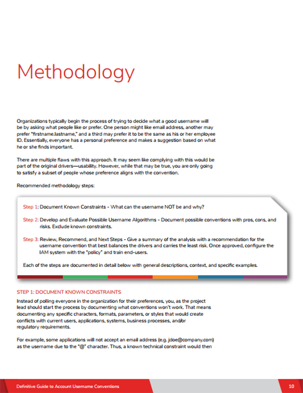 Definitive Guide to Account Username Conventions: Best Practices ...
