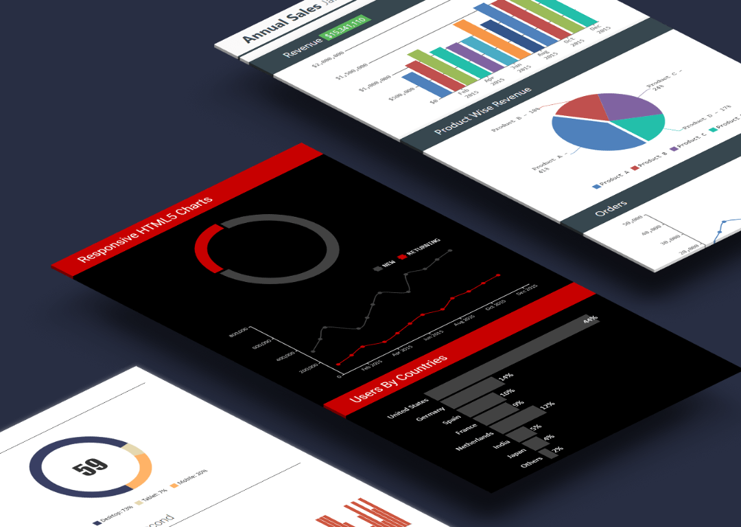 chart.xkcd - xkcd styled chart library | Product Hunt