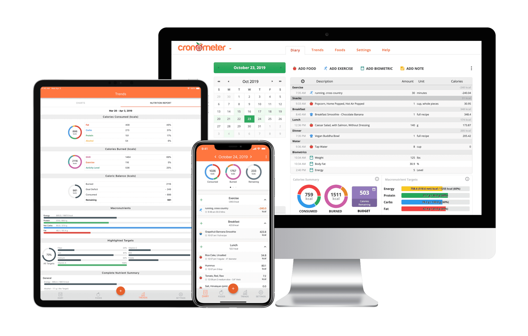 Cronometer: Track Your Nutrition, Fitness, & Health Data | Product Hunt