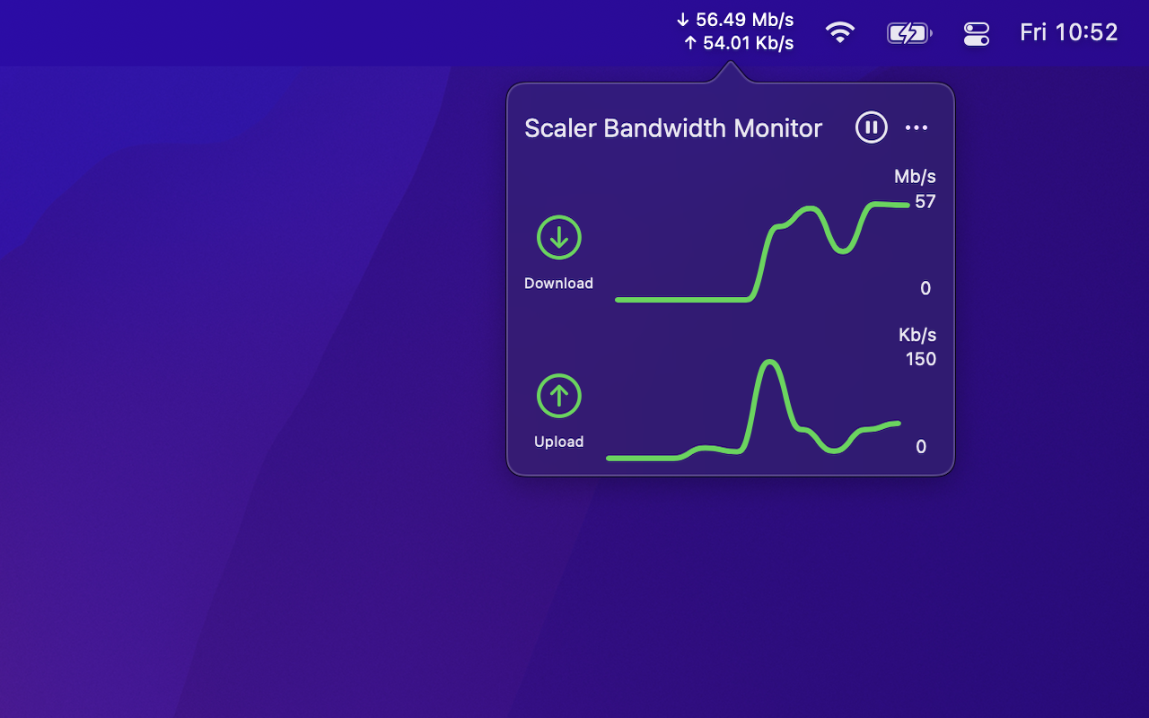 Scaler Bandwidth Monitor: Realtime network speed monitor | Product Hunt