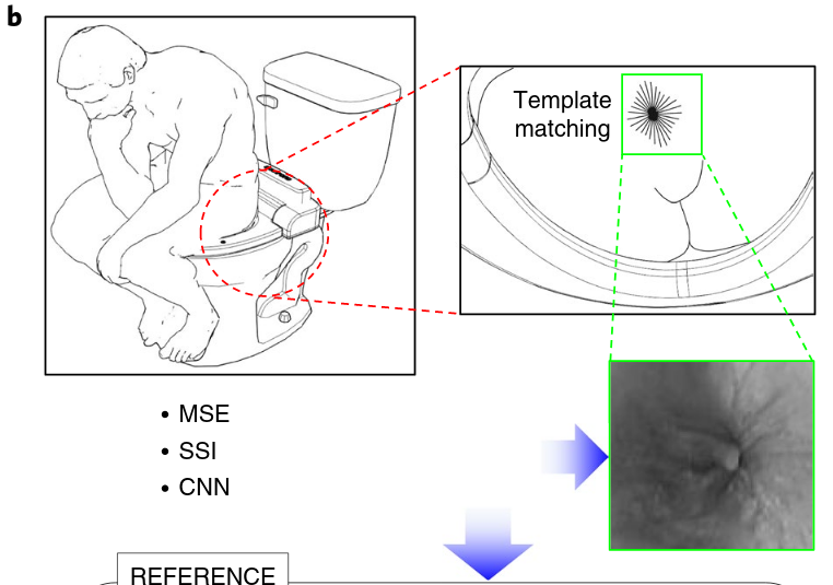 My Live Signature: Create life like signatures and email signatures 100 ...