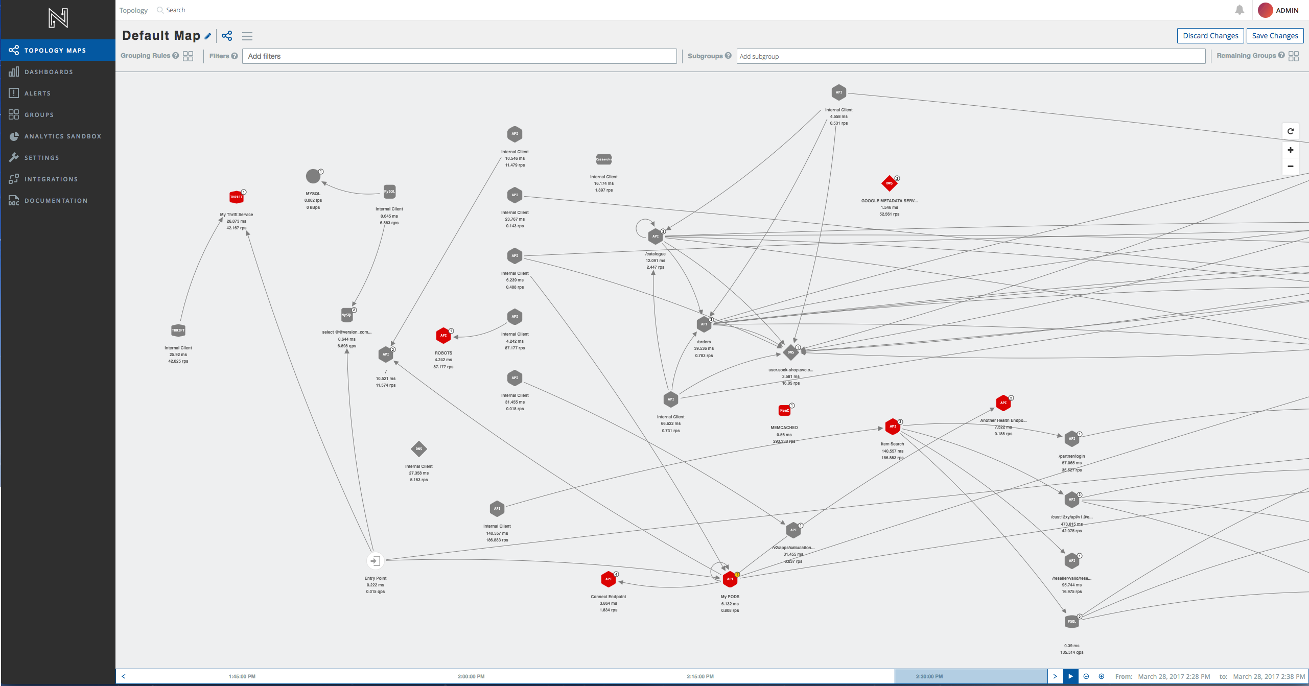 Netsil Single-Container Manifest - Product Information, Latest Updates ...