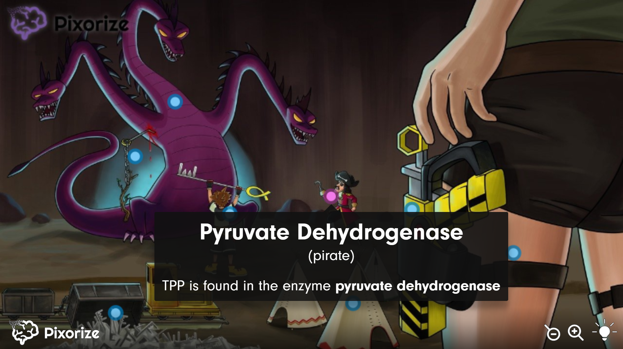 Pixorize: Visual Mnemonics for USMLE Biochemistry | Product Hunt