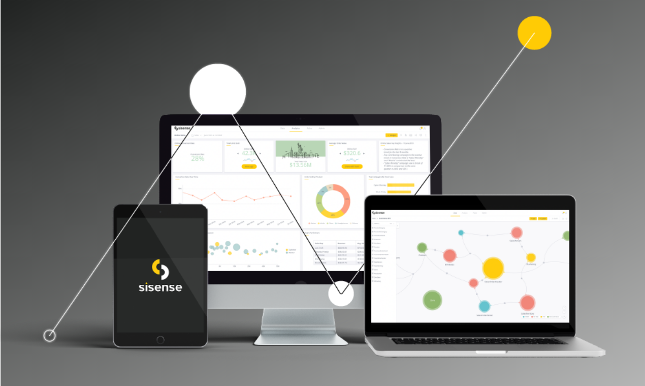 Sisense Latest Launches (2025) | Product Hunt