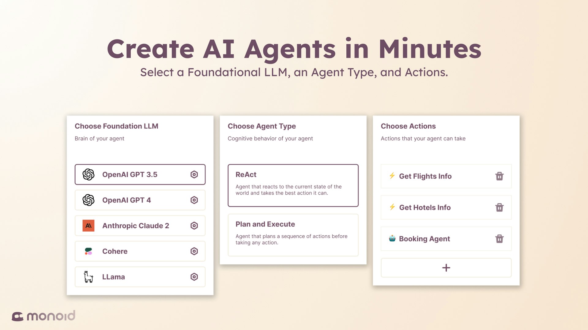 Monoid: Open-source platform for AI Agents | Product Hunt