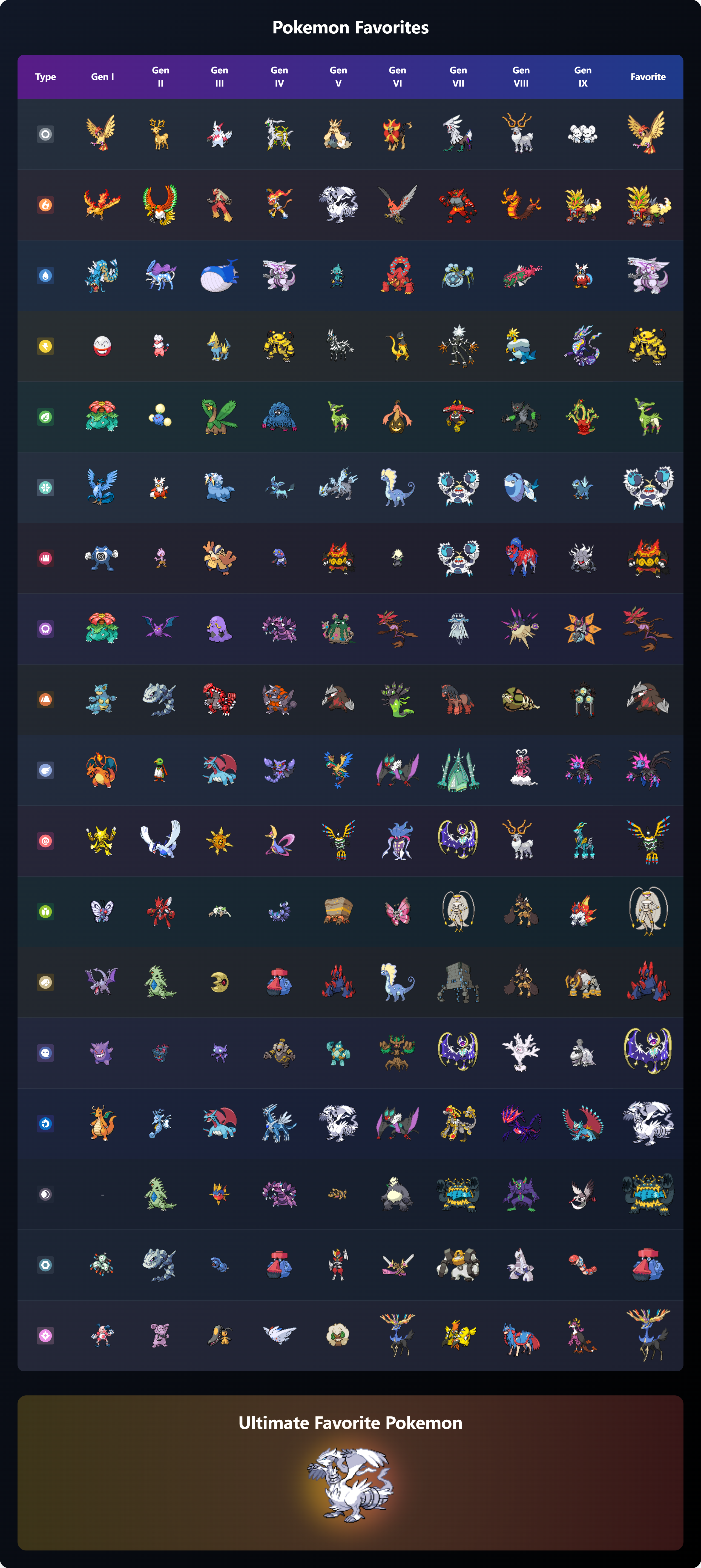 Favorite Pokemon Picker Product Information and Latest Updates (2025 ...