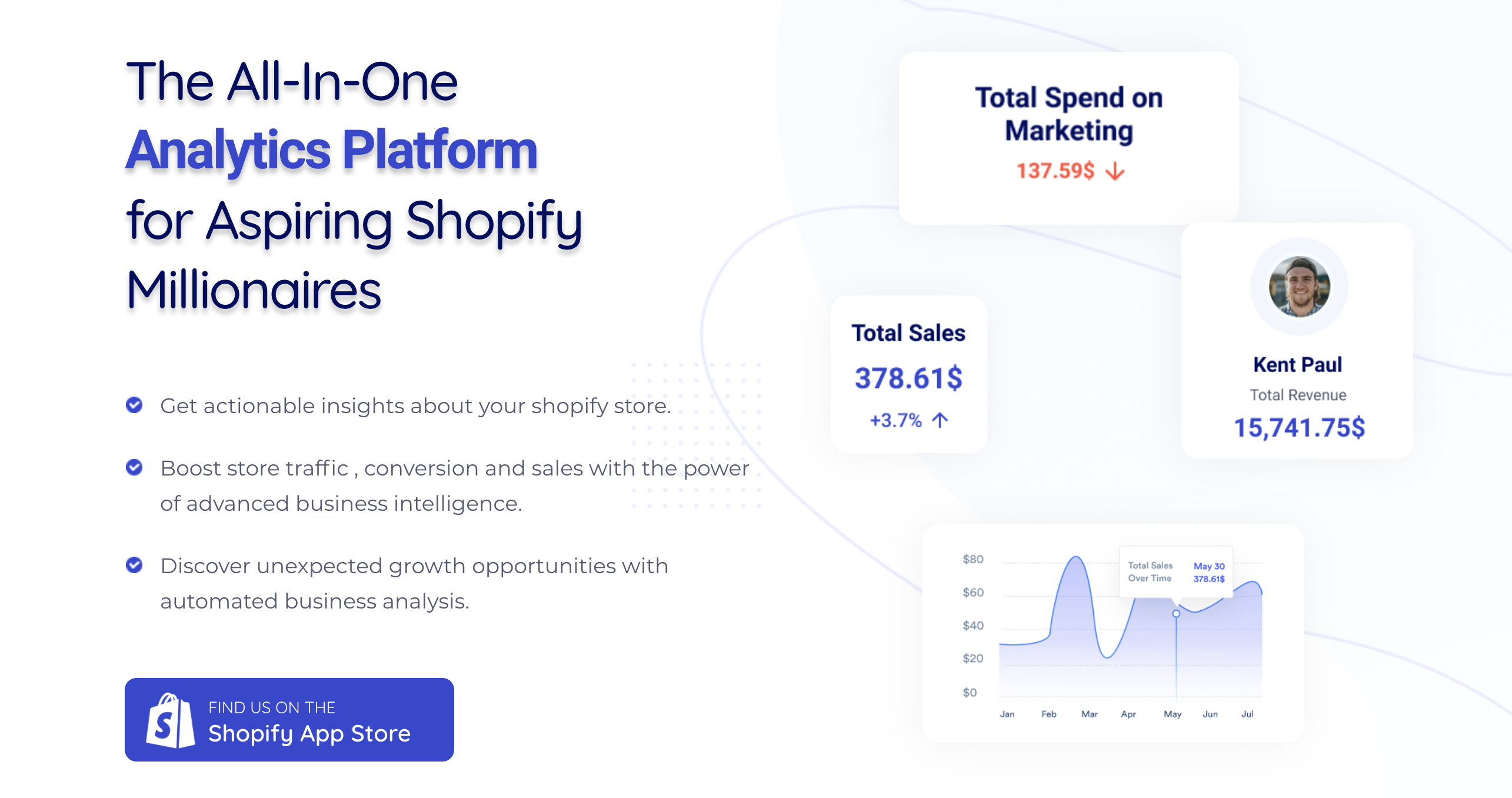 Minstein: Actionable Shopify analytics for aspiring millionaires | Product Hunt