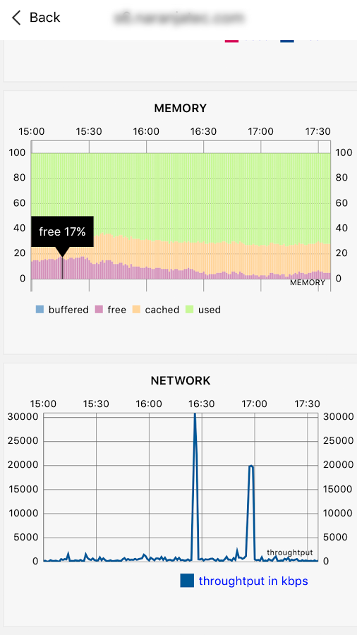 ServerStats - Product Information, Latest Updates, and Reviews 2025 ...