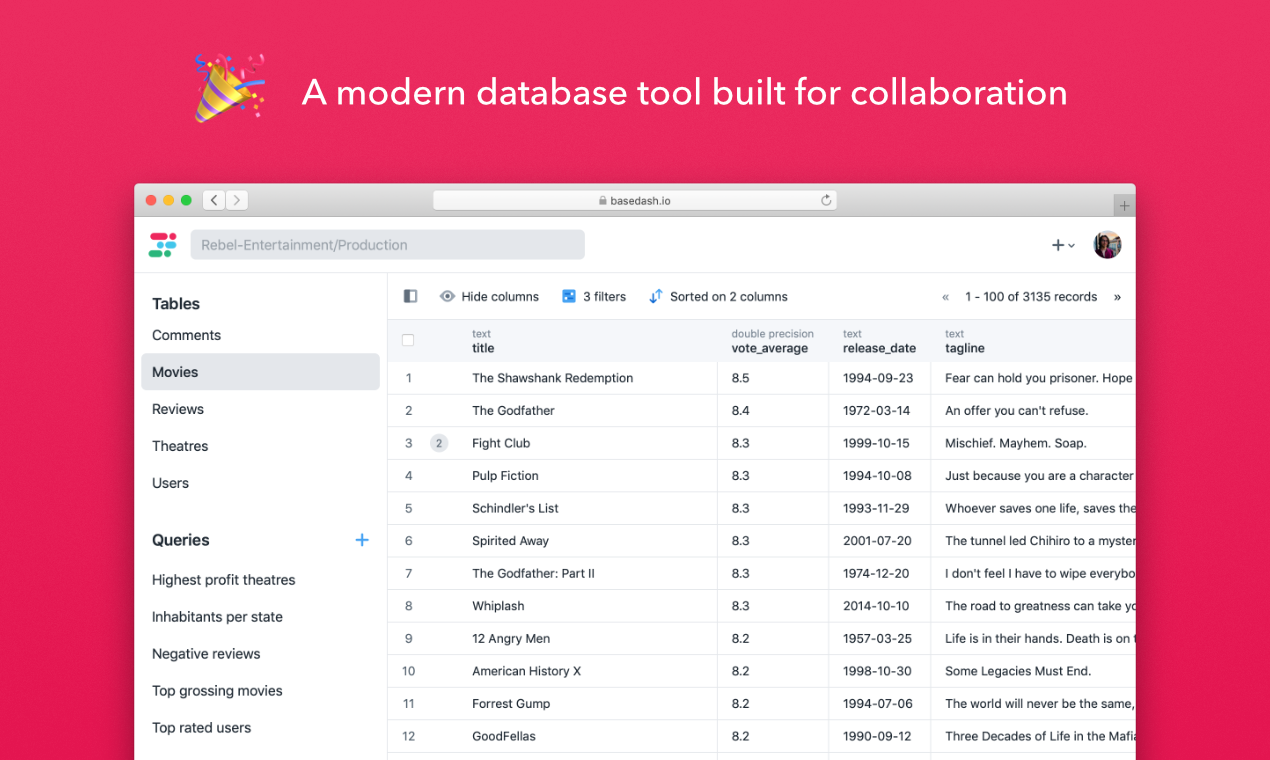 BaseDash Beta : p/basedash | Product Hunt