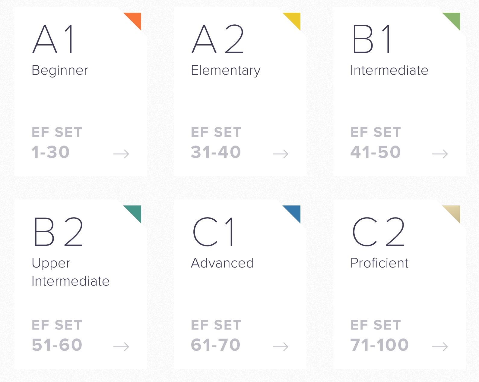 EF Set - Product Information, Latest Updates, and Reviews 2024 ...