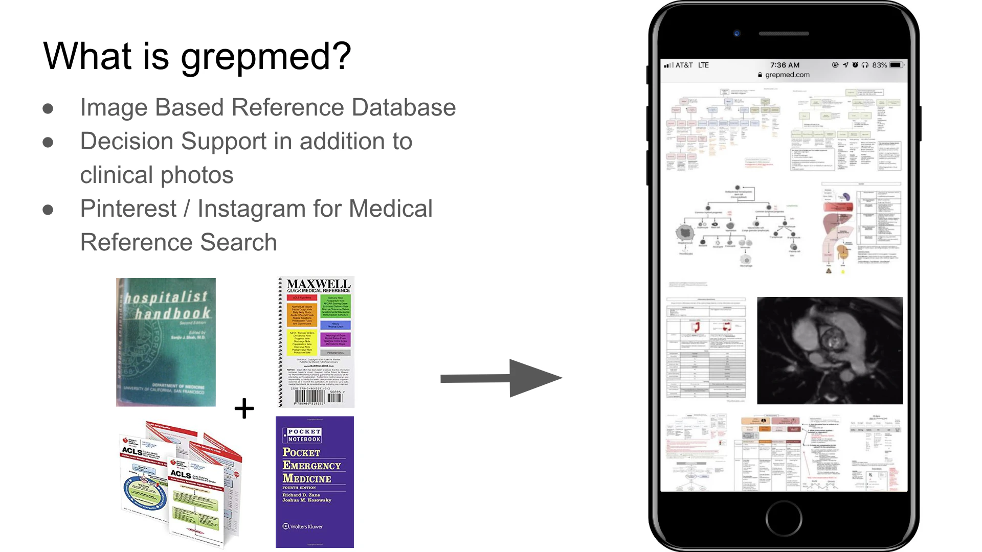GrepMed - Image-based Medical Reference - SideProjectors | Marketplace ...